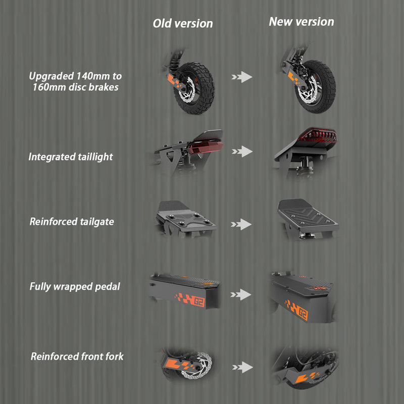KuKirin G2 Electric Scooter | Vacuum Tires & 800W Motor
